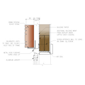 Technical Data – Designa Schist